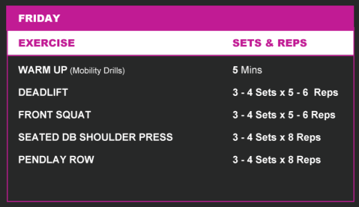 Rugby Training for Props - Training Program & Nutrition | rugbystore.co.uk
