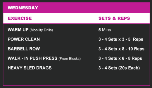 Rugby Training for Props - Training Program & Nutrition | rugbystore.co.uk