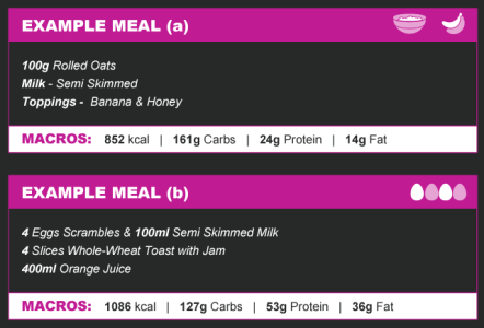 Optimal Game-Day Nutrition for Rugby | rugbystore.co.uk
