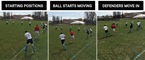 Improve Your Skills With Rugby Passing Drills | rugbystore.co.uk